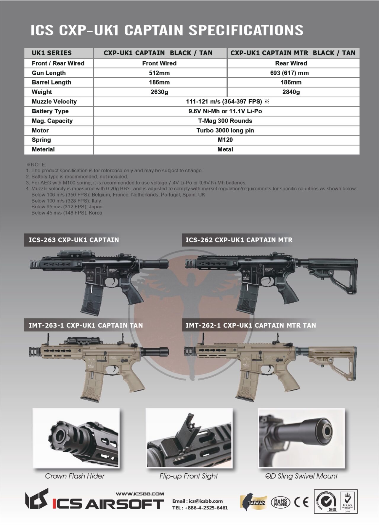 ICS Airsoft CXP-UK1 Captain MTR Airsoft Tüfeği – Tan - Armorion.com