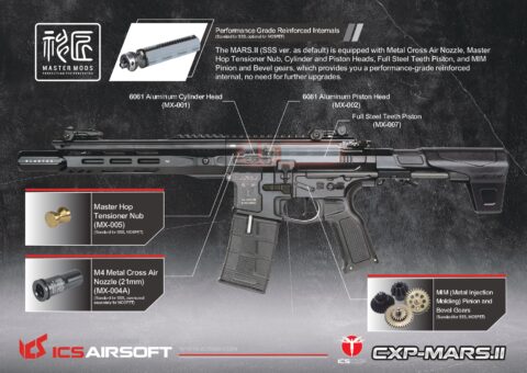ICS Airsoft CXP-MARS.II DMR S3 Airsoft Tüfeği – Siyah - Armorion.com