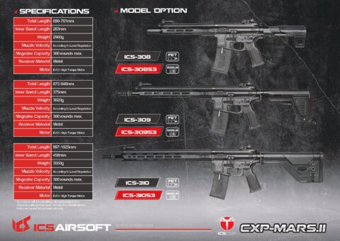 ICS Airsoft CXP-MARS.II DMR S3 Airsoft Tüfeği – Siyah - Armorion.com